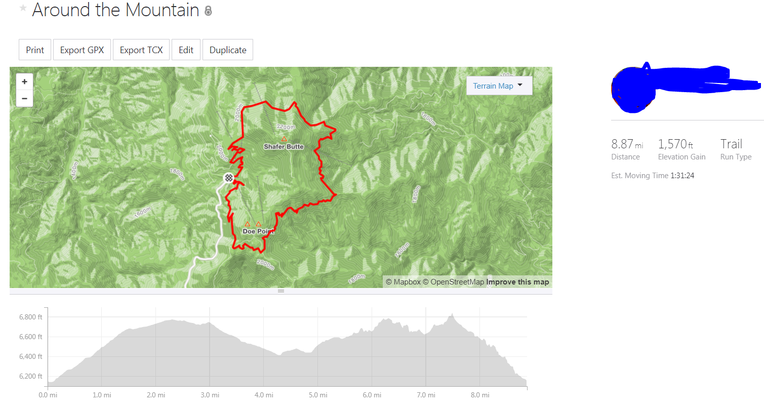 Boise's Best Trail Runs (Intermediate/Expert) » Boise Trails